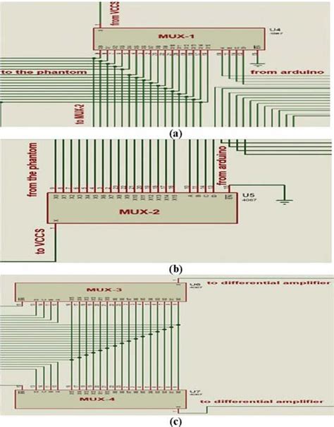 Current And Voltage Switching Module A Mux 1 B Mux 2 C Mux 3 And