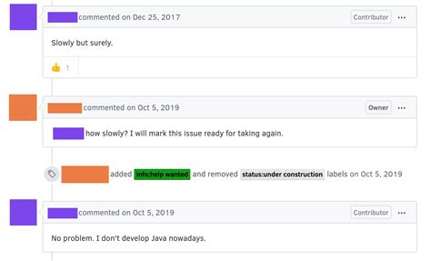 Contributions in a nutshell: : r/ProgrammerHumor
