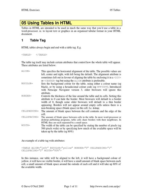 Html 5 Tables Pdf Html Element Html