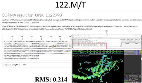 sopma results of missense mutation m122t with sequence length 247 the