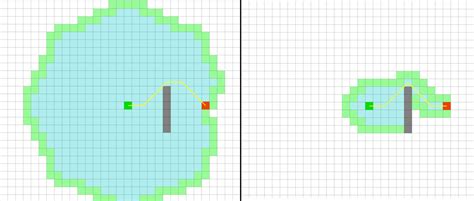 💁‍♂️ El Algoritmo A Una Fórmula Oculta Detrás De Tus Juegos Favoritos