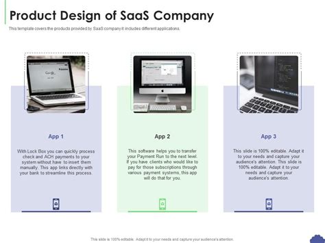 Product Design Of SaaS Company SaaS Sales Deck Presentation Presentation Graphics