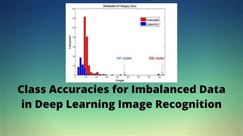 a post on class accuracies for imbalanced data in deep learning image