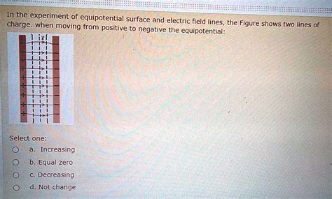 Solved In The Experiment Of Equipotential Surface And Charge Electric