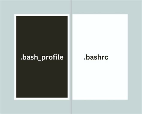 Rashmitha Chatla On Linkedin Unix Bash Linux
