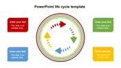 Process Wheel Template PowerPoint And Google Slides