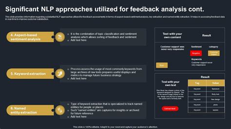 significant nlp approaches utilized for feedback analysis decoding