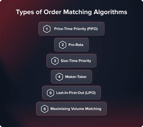 matching engine what is it and how does it work