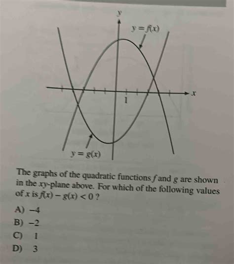 The Graphs Of The Quadratic Functions Fand G Are Shown In The Xy Plane