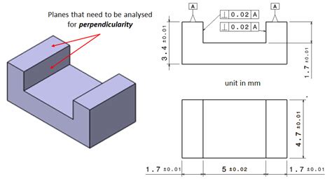 Mathematical Geometrical Fitting Automatic Measurement Algorithm Case