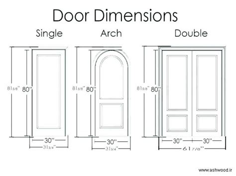سازنده انواع درب چوبی لیست قیمت درب چوبی اردیبهشت 1403 فن و هنر