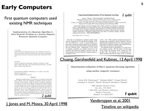 Introduction To Quantum Computing Lecture 1 Fundamentals Ppt