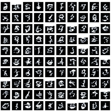 基于矩阵乘积态的生成模型：量子力学与生成任务的结合量子力学和生成模型 Csdn博客