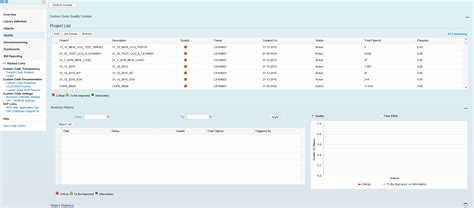 Whats New In Custom Code Management In Solution M Sap Community