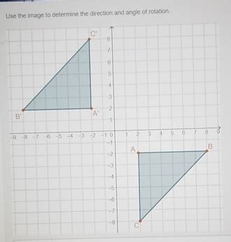 Solved Use Image To Determine The Direction And Angle Of Rotation Math