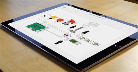 Introducing Omnigraffle 3 For Ios Omnigraffle For Ios The Omni Group User Forums