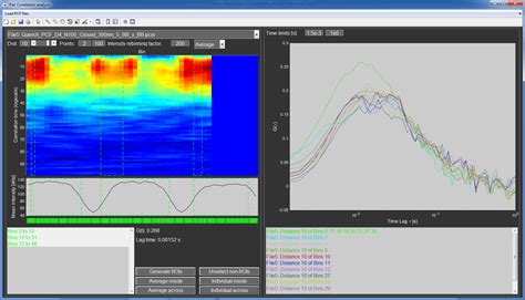 Pair Correlation Analysis PAM Documentation Documentation