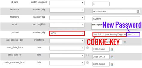 How To Reset Prestashop Admin Password Tmdhosting
