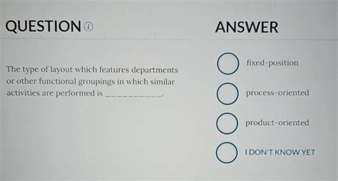 Solved QUESTIONThe Type Of Layout Which Features Chegg