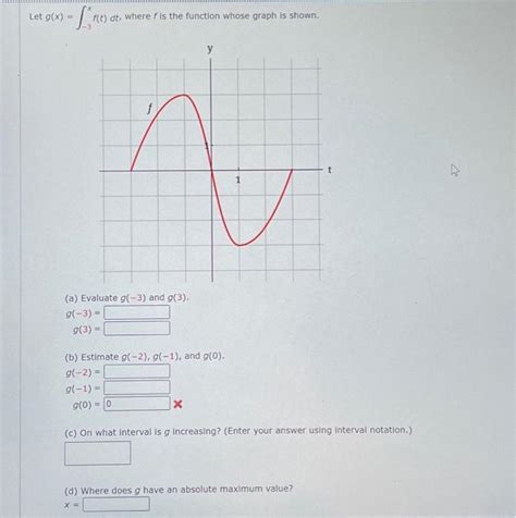 solved let g x ∫−3xf t dt where f is the function whose
