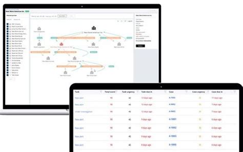 Nallamilli Swathi Mitra Posted On Linkedin