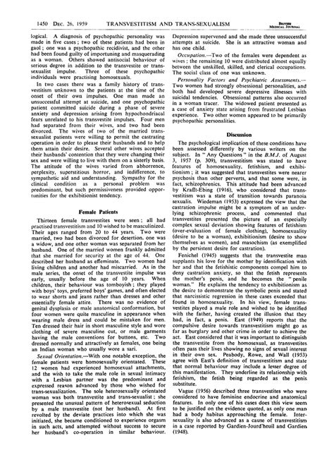 Transvestitism And Trans Sexualism Pmc