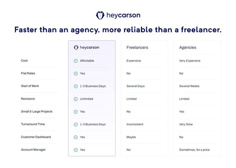 How To Add Social Media To Shopify Method Steps