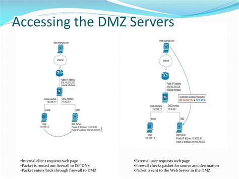 Ppt Network Topology Powerpoint Presentation Free Download Id2387788 Ppt Network Topology Powerpoint Presentation Free Download Id2387788