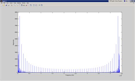 matlab choosing the frequency for a comb filter signal processing