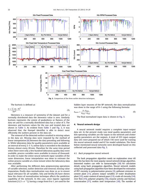 Development And Comparison Of Neural Network Based Soft Sensors For Online Estimation Of Cement