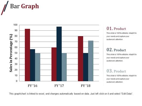 Bar Graph Powerpoint Presentation Examples PowerPoint Slide Templates