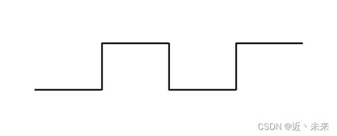 2数字芯片时序正确的前提—max Transitionmax Transition Csdn博客