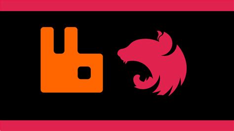 nestjs graceful shutdown for rabbitmq microservices by pasqualino de