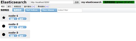 Elasticsearch集群问题解决——分片副本unassignedelasticsearch 副本分片 Unassiganed Csdn博客