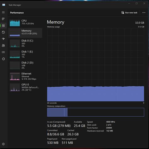Downloading A Game Is This Normal Memory Behavior Rpcmasterrace