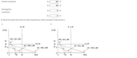 Solved Constrained Optimization Multiple Internal