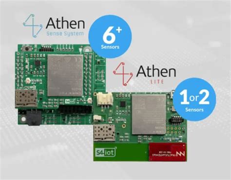Qt Modules Antennas And Local Support Accelerate S4iots Deployment Of