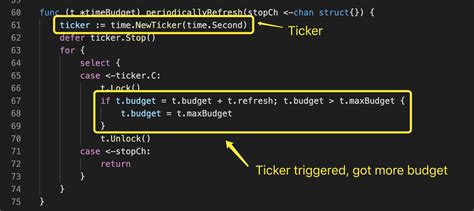 Common Tools Time Budget 《kubernetes 源码架构图》 极客文档