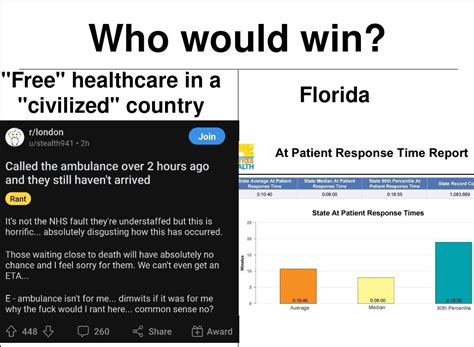 Oi Bruv 2 Hours Is A Long Wait Innit Memes