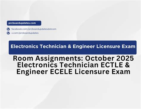 Room Assignments October 2025 Electronics Technician Ectle And Engineer Ecele Licensure Exam