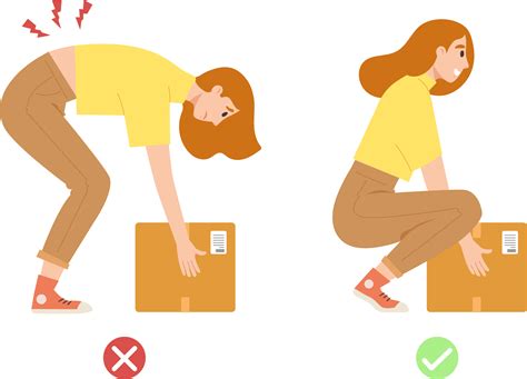 Manual Handling The Importance Of Safe Manual Handling