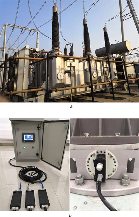 Operation Pictures Of Device For Bushing Online Monitoring A Download Scientific Diagram