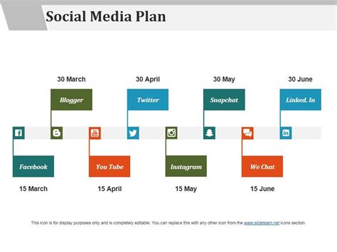 Social Media Plan Ppt Powerpoint Presentation Styles Example