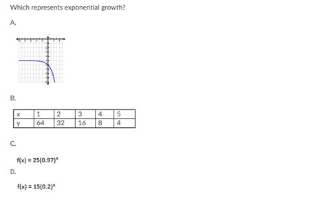 Solved Which Represents Exponential Growth A B X N 1 64 3