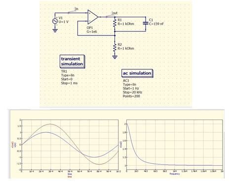 m mudasar on linkedin simulation using ngspice