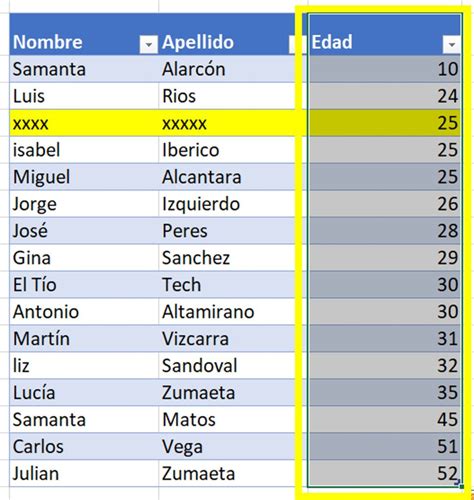 atajos para seleccionar columnas con miles de datos en excel