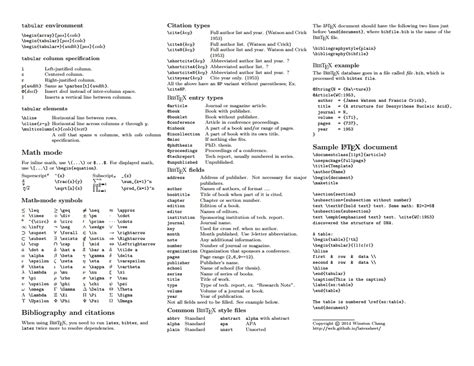 Cheatsheetlatexsheet 서울데이터과학연구회 Cheatsheetlatexsheet 서울데이터과학연구회