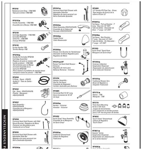 How To Identify A Delta Kitchen Or Shower Faucet Model Arcora Faucets