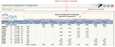 8 5 Оборотна ведомост продажби