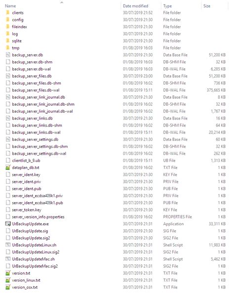 [support] Binhex Urbackup Docker Containers Unraid